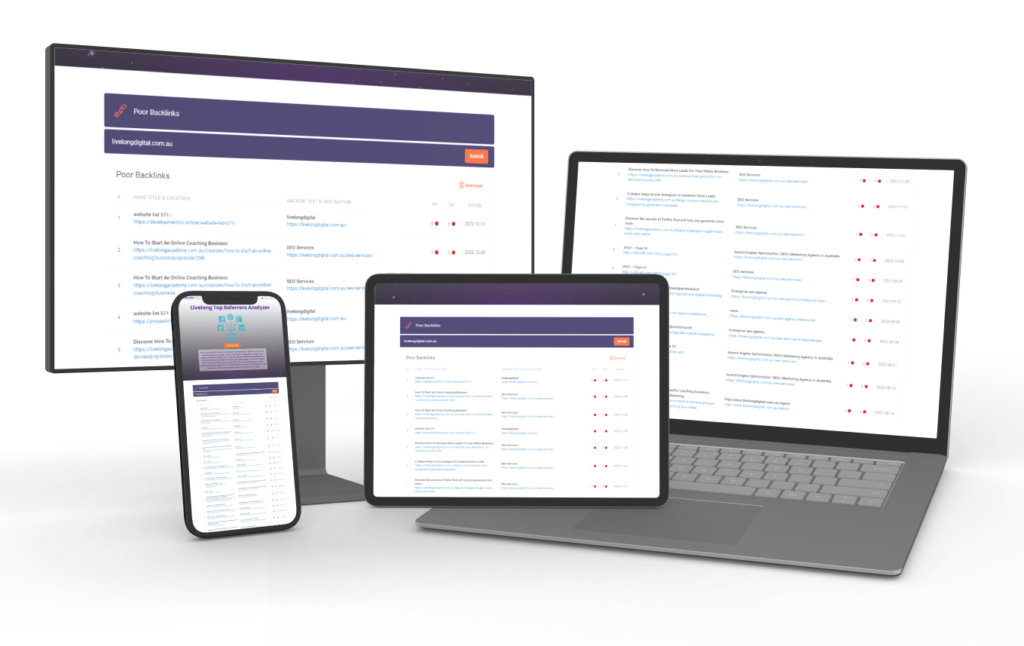 Top Referrers Analyzer | Livelong Digital